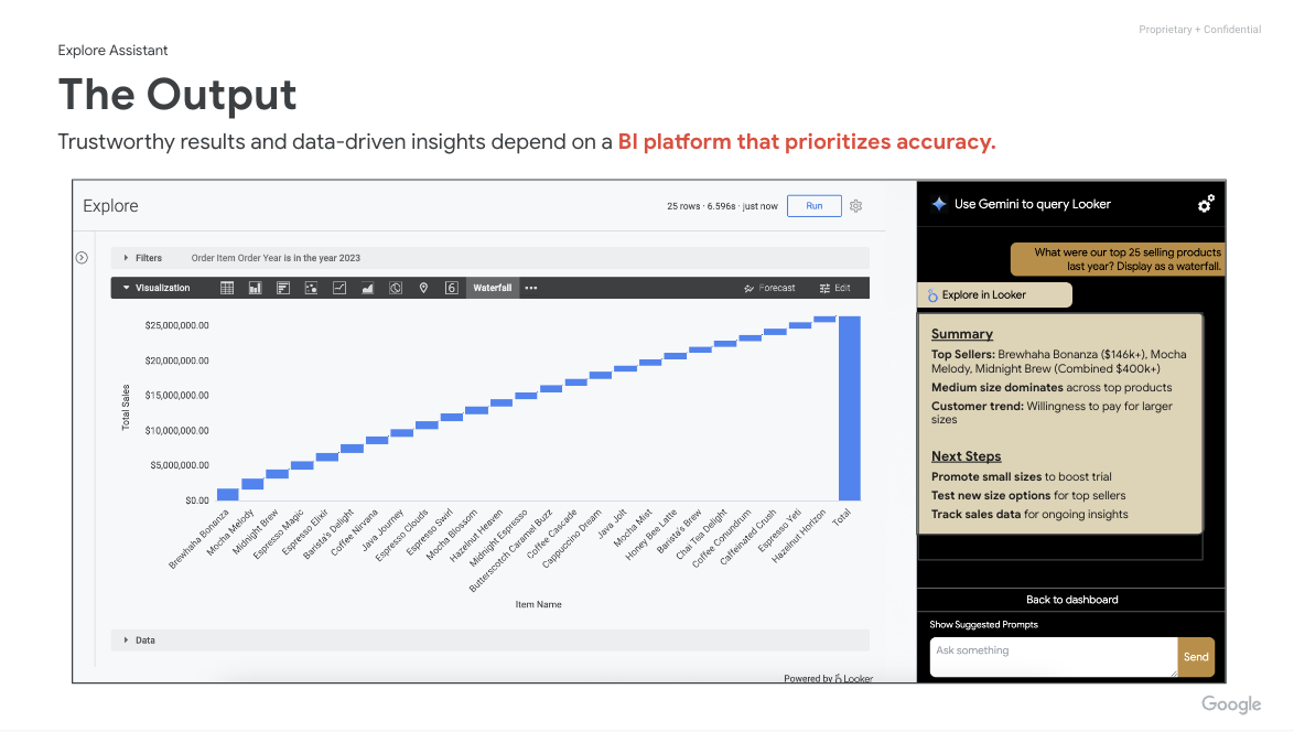 GenAI Explore Assistant for Looker